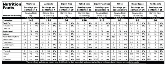 23 Days Food Supply (1 Adult) - (536 Servings) Ranger Bucket Set - Org ...