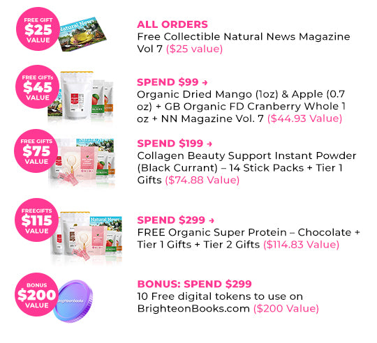 Black Friday 2025 Part II - Superfood & Supplements – Page 5 – Health ...